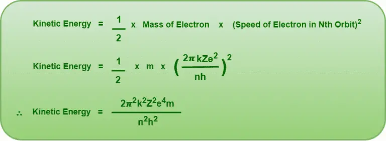 Energy Of Electron In Nth Bohr Orbit Physics Vidyalay
