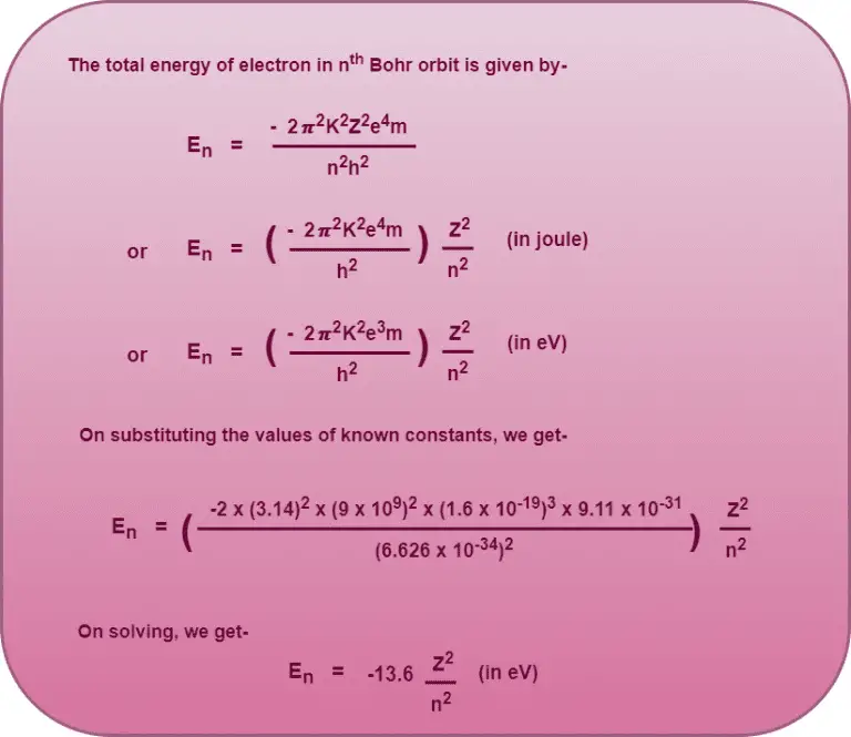 Energy Of Electron In Nth Bohr Orbit Physics Vidyalay