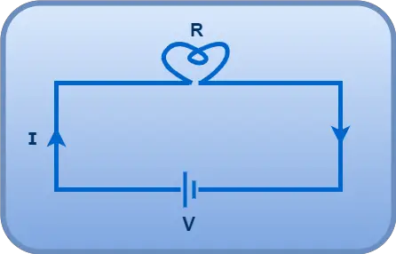 Electric Power | Power Rating | Formulae - Physics Vidyalay