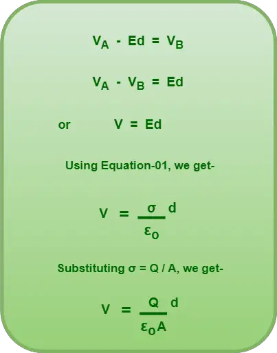 Parallel Plate Capacitor | Formula - Physics Vidyalay Parallel Plate Capacitor | Formula - Physics Vidyalay