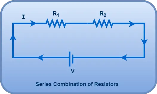 Series Combination of Resistors | Formula - Physics Vidyalay Series Combination of Resistors | Formula - Physics Vidyalay