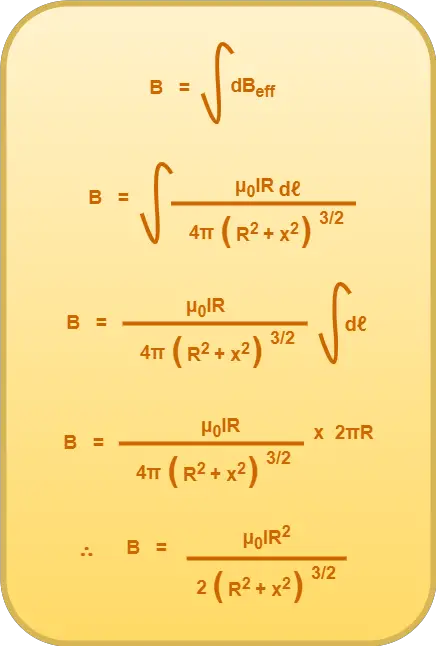 Magnetic Field On Axis Of Circular Loop Physics Vidyalay